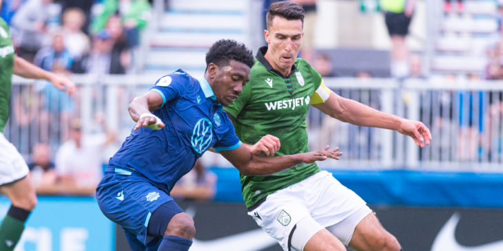 ROUNDTABLE: 20 thoughts for the 2020 CPL season – Canadian Premier League