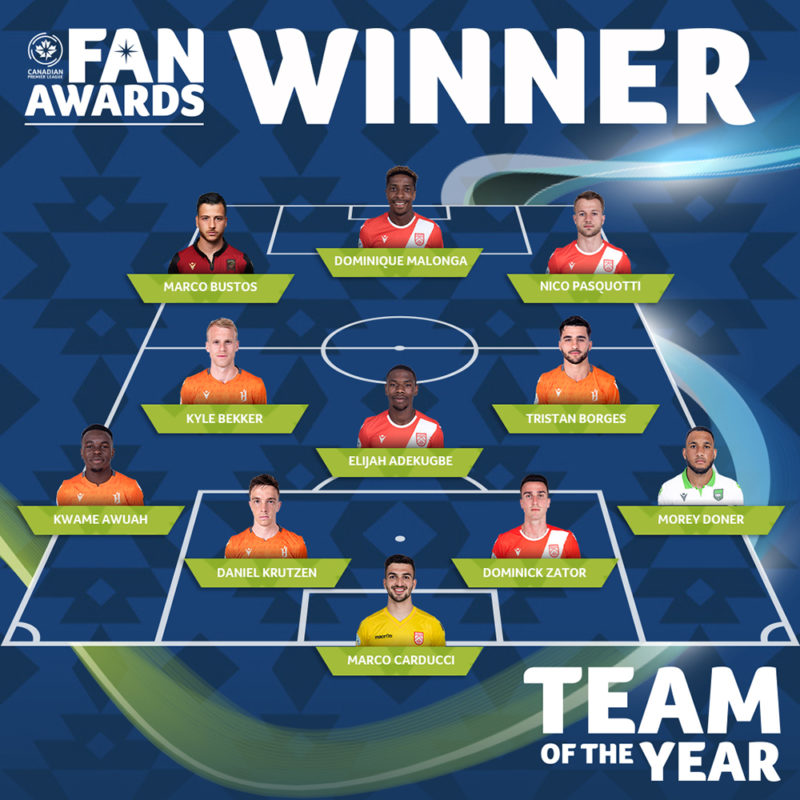Canadian Premier League Announces Fan Awards Winners – Canadian Premier ...