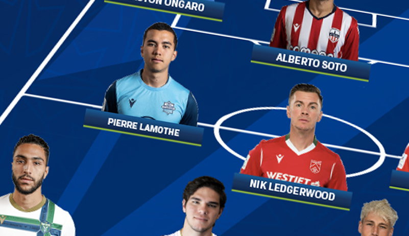 Gatorade Team of the Week (CPL Week 13) – Canadian Premier League