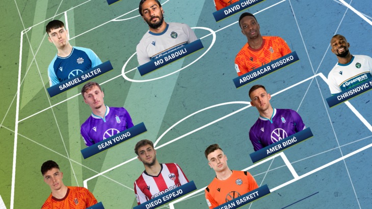 Gatorade Team of the Week (Week 23) – Canadian Premier League