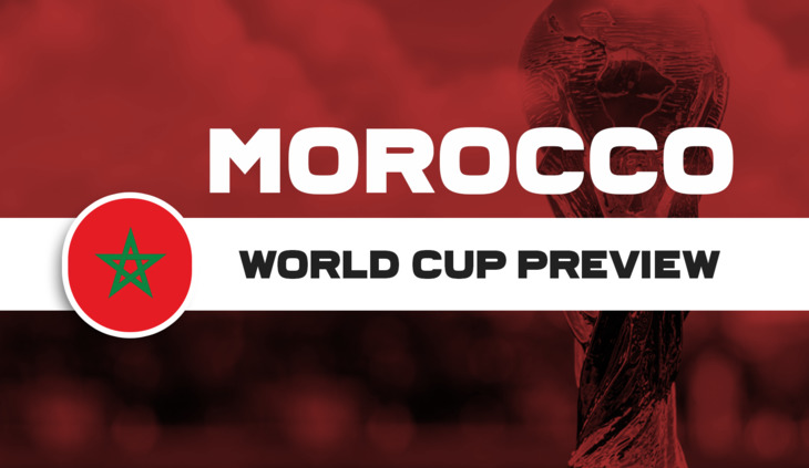 World Cup 2022: Morocco Team Guide – Canadian Premier League