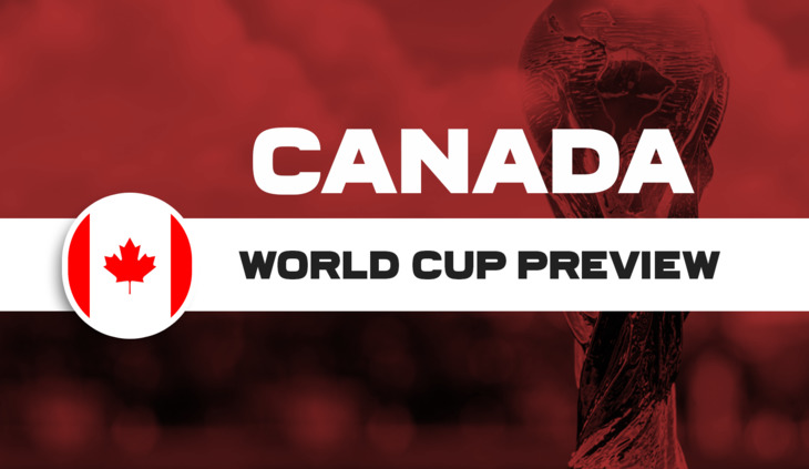 World Cup 2022: Canada Team Guide – Canadian Premier League