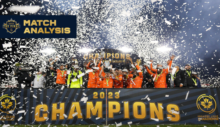 MATCH ANALYSIS: Forge FC stun rivals Cavalry FC in extra time to win ...