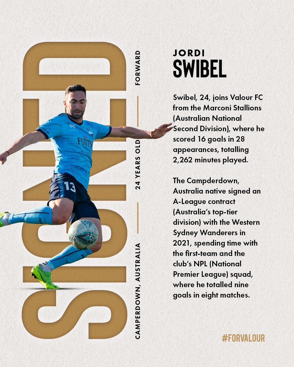 Valour FC sign Australian forward Jordan Swibel – Canadian Premier League